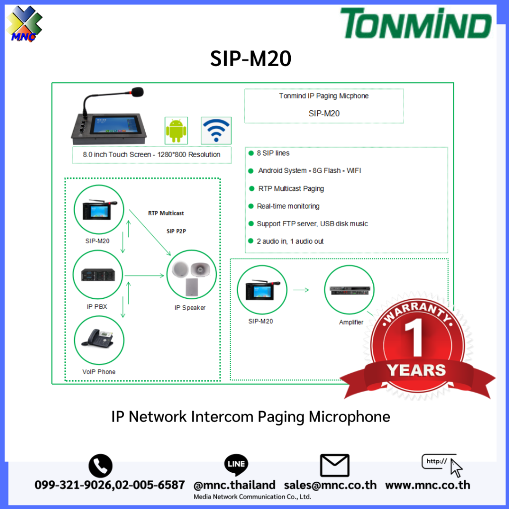 SIP-M20, Tonmind IP Network Intercom Paging Microphone » MNC Co., Ltd.