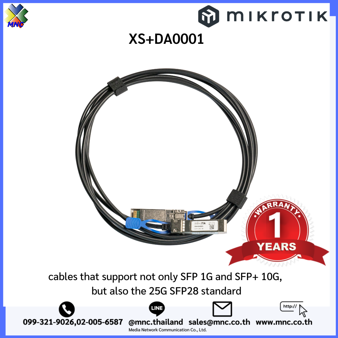 XS+DA0001 Direct attach cable that supports not only SFP 1G and SFP+ ...